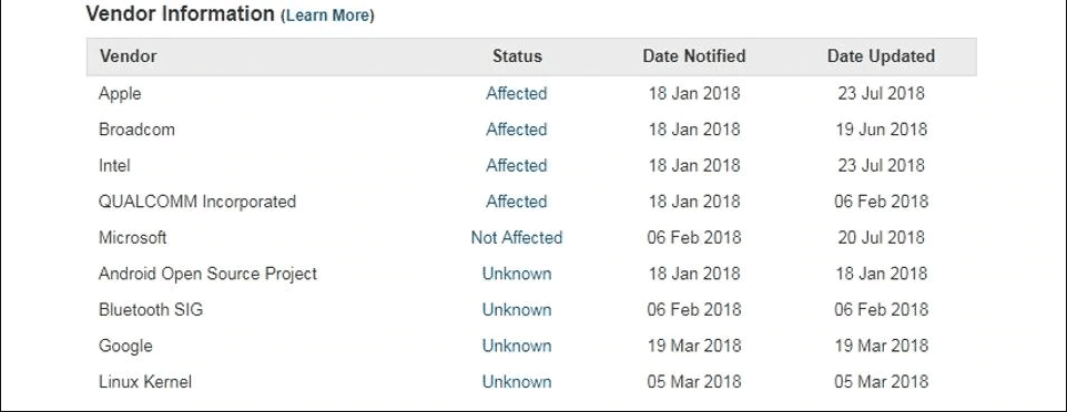 Vulnerabilidad de bluetooth pone en riesgo miles de smartphones