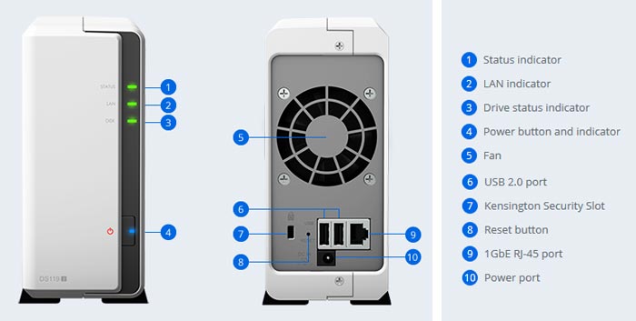Synology DiskStation DS119j, características, precio y opiniones
