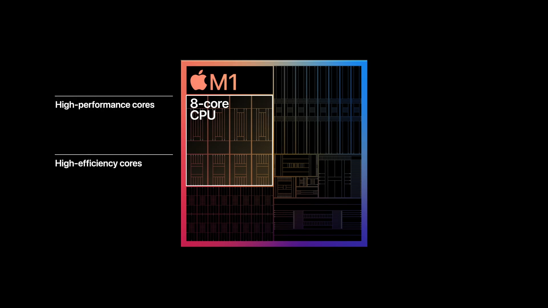 MacBook Air con SoC Apple M, enfriamiento pasivo y 18 horas de batería