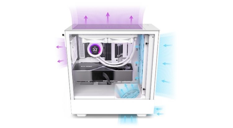 NZXT H510: H5 Flow y H5 Elite, las nuevas cajas mid-tower ATX con un ...