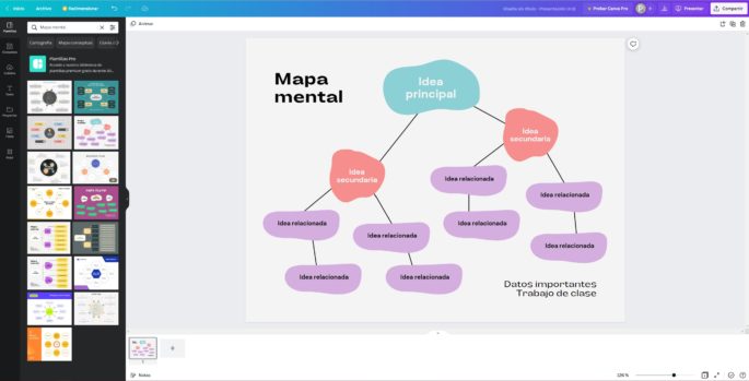Software para crear mapas mentales en Windows y online