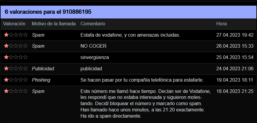 910886195 quien es y como hacer que pare