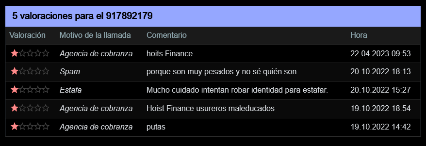 917892179 quien es y como hacer que pare