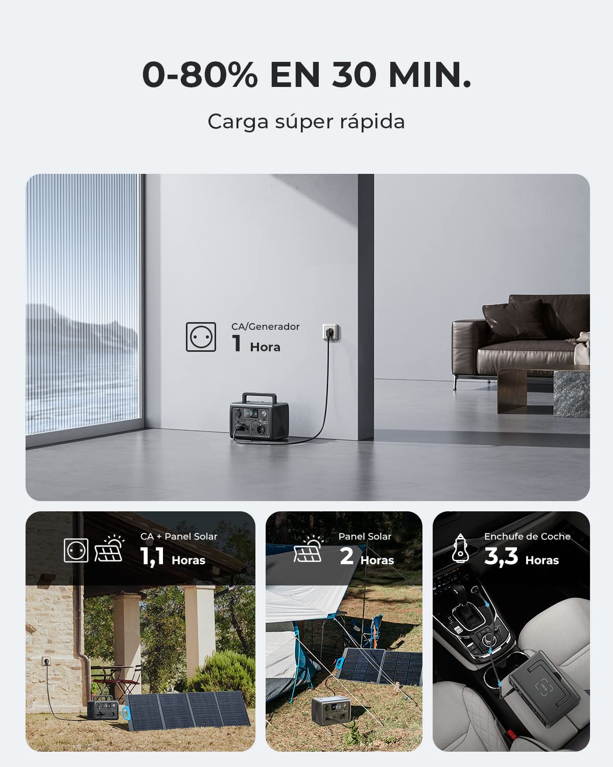 [Análisis-Review] BLUETTI EB3A: Una estación de energía portátil, perfecta para cargar tus ...