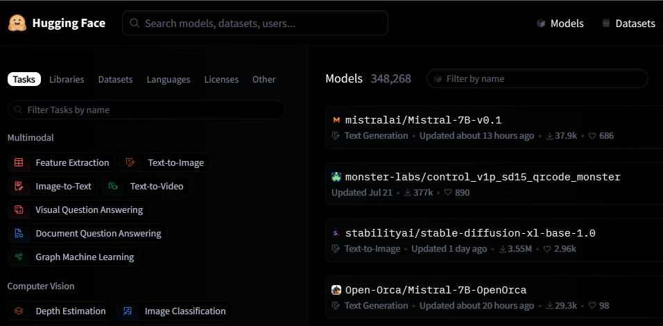 Cómo Instalar Stable Diffusion En Cualquier Ordenador