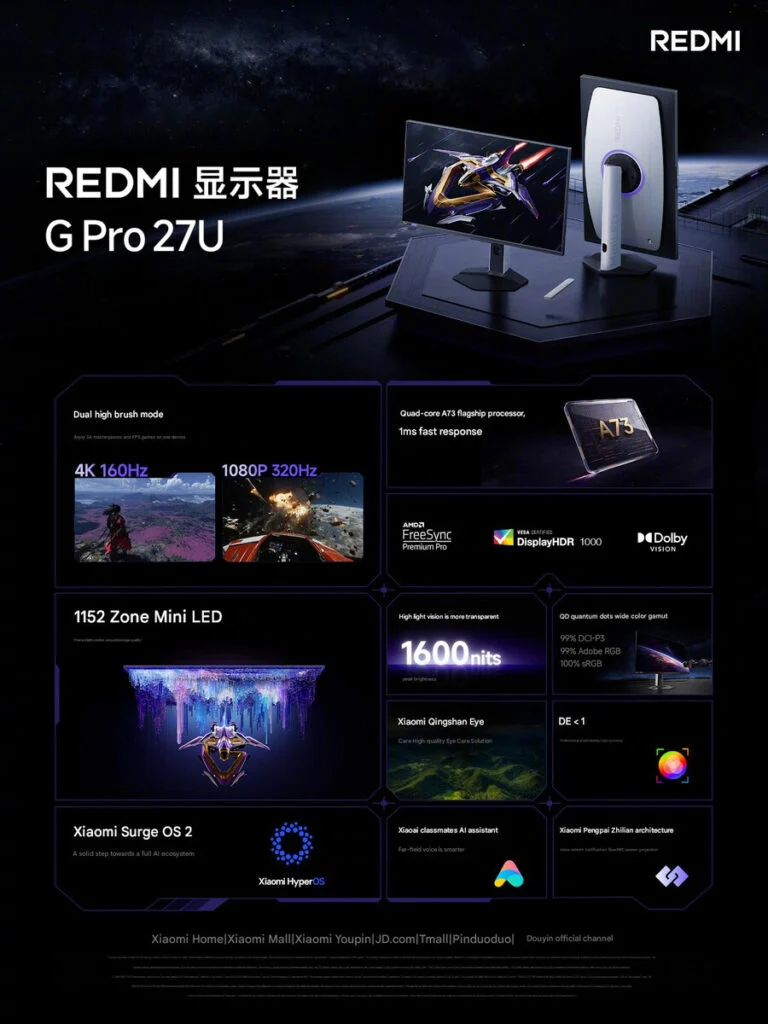 Xiaomi lanza el Redmi G Pro 27U: pantalla 4K, 160 Hz y Mini LED